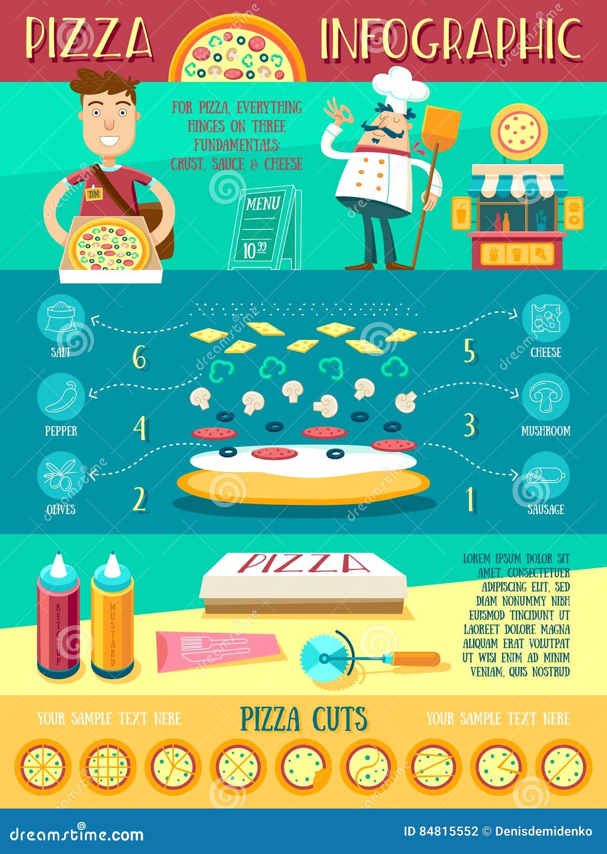 Pizza infographic. stock vector. Illustration of pizzeria - 84815552
