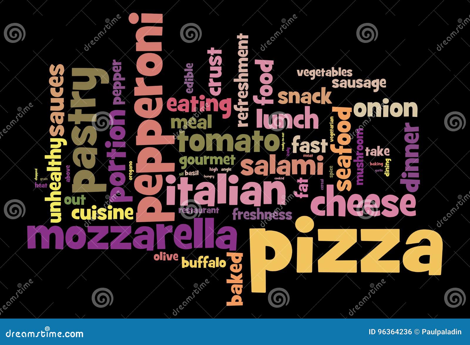 Pizza Word Cloud Concept Royalty-Free Stock Photography | CartoonDealer ...