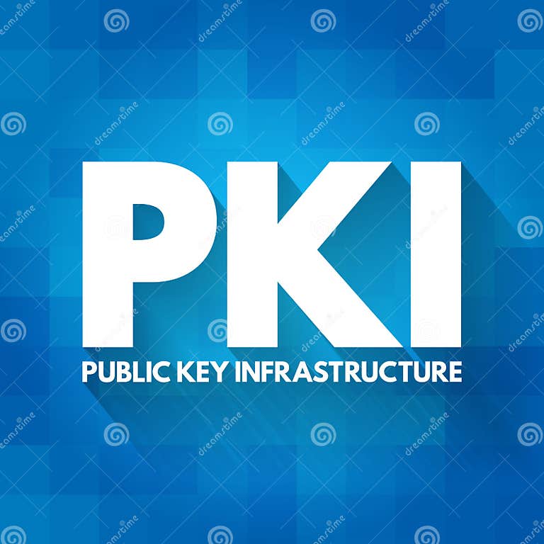 PKI - Public Key Infrastructure Acronym, Technology Concept Background ...