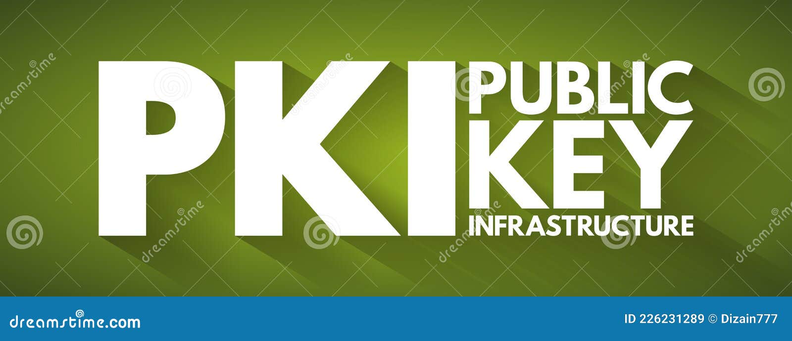 PKI - Public Key Infrastructure Acronym, Technology Concept Background ...