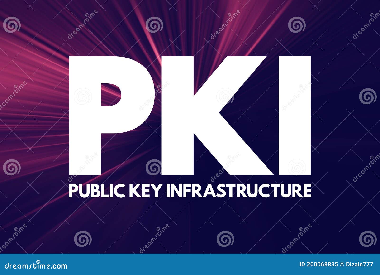PKI - Public Key Infrastructure Acronym, Technology Concept Background ...