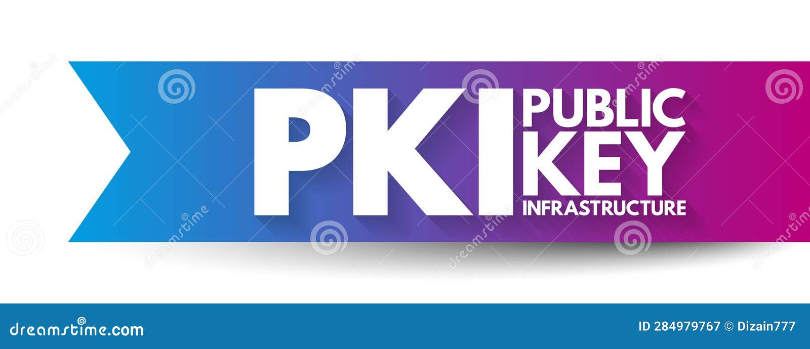 PKI - Public Key Infrastructure is a Set of Roles, Policies, Hardware ... PKI - Public Key Infrastructure is a Set of Roles, Policies, Hardware ...