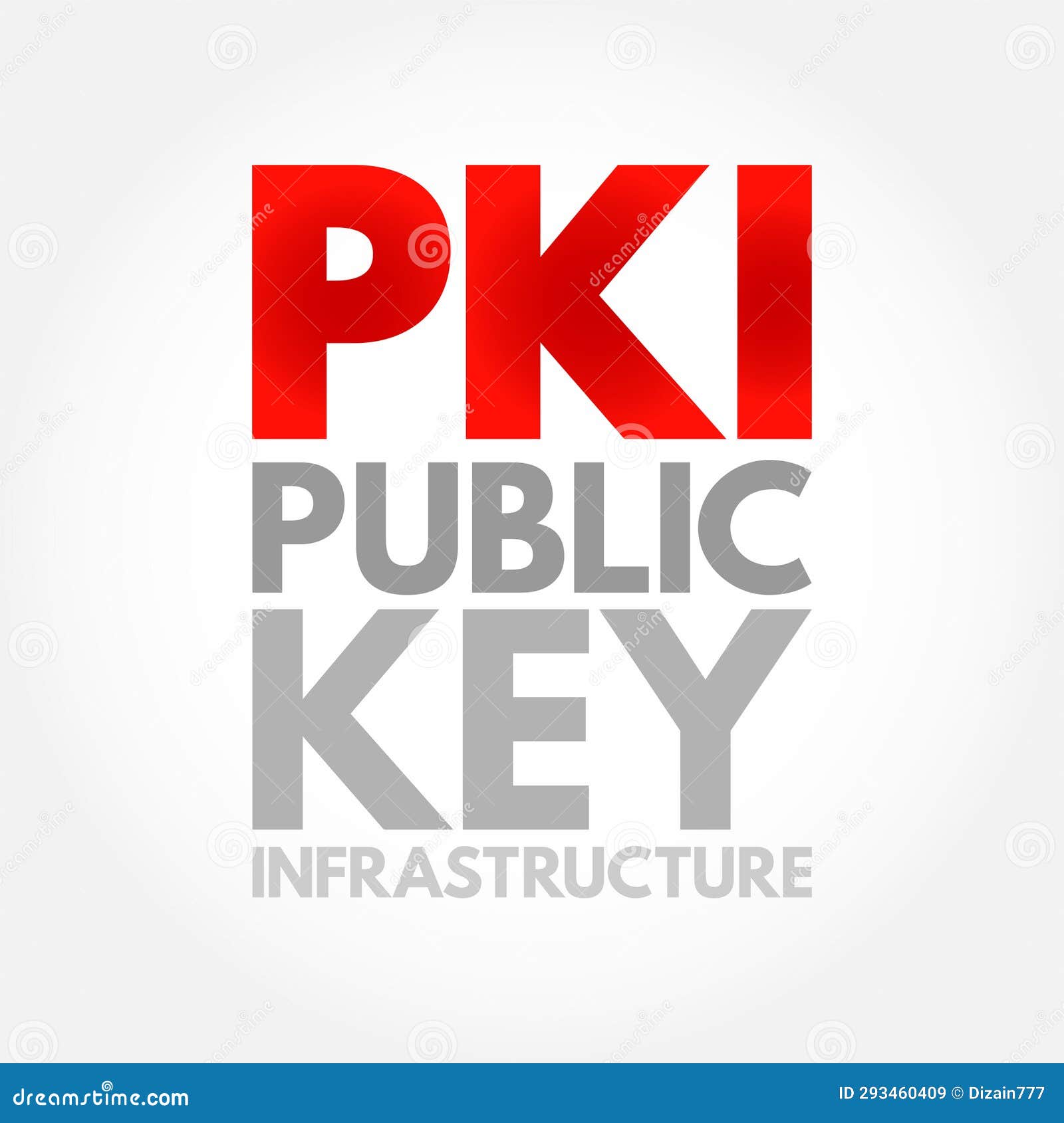 PKI - Public Key Infrastructure is a Set of Roles, Policies, Hardware ...