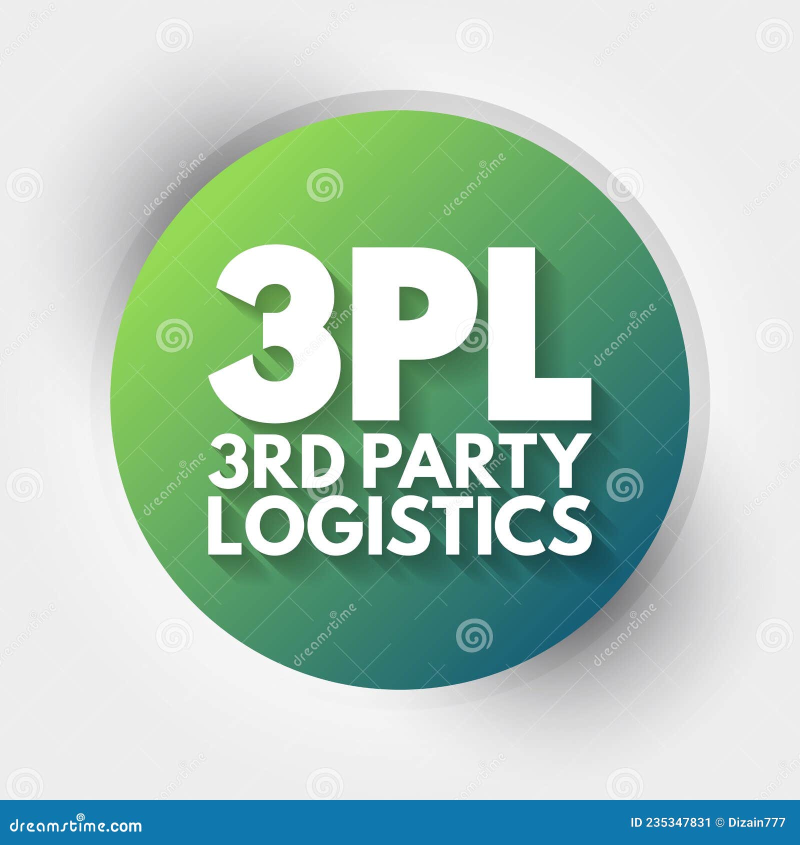 3PL - 3rd Party Logistics Acronym, Business Concept Background Stock ...