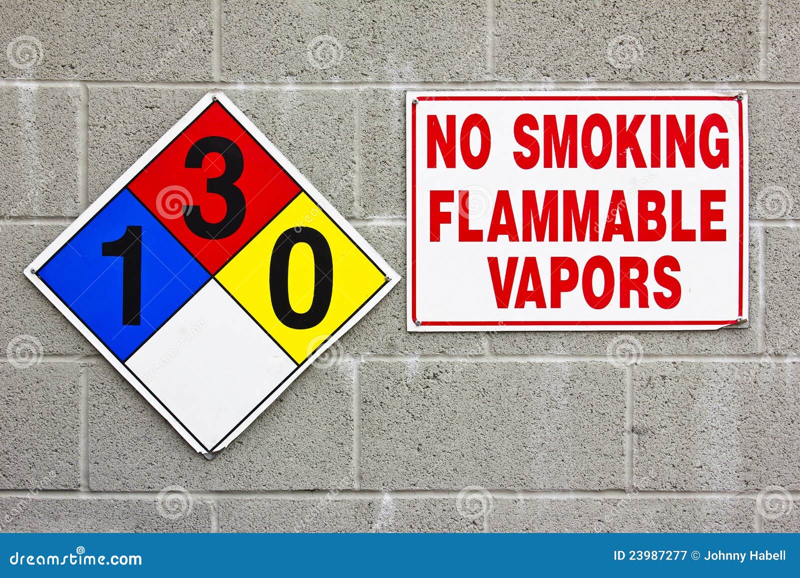 Placard Sign stock image. Image of industry, area, biohazard - 23987277