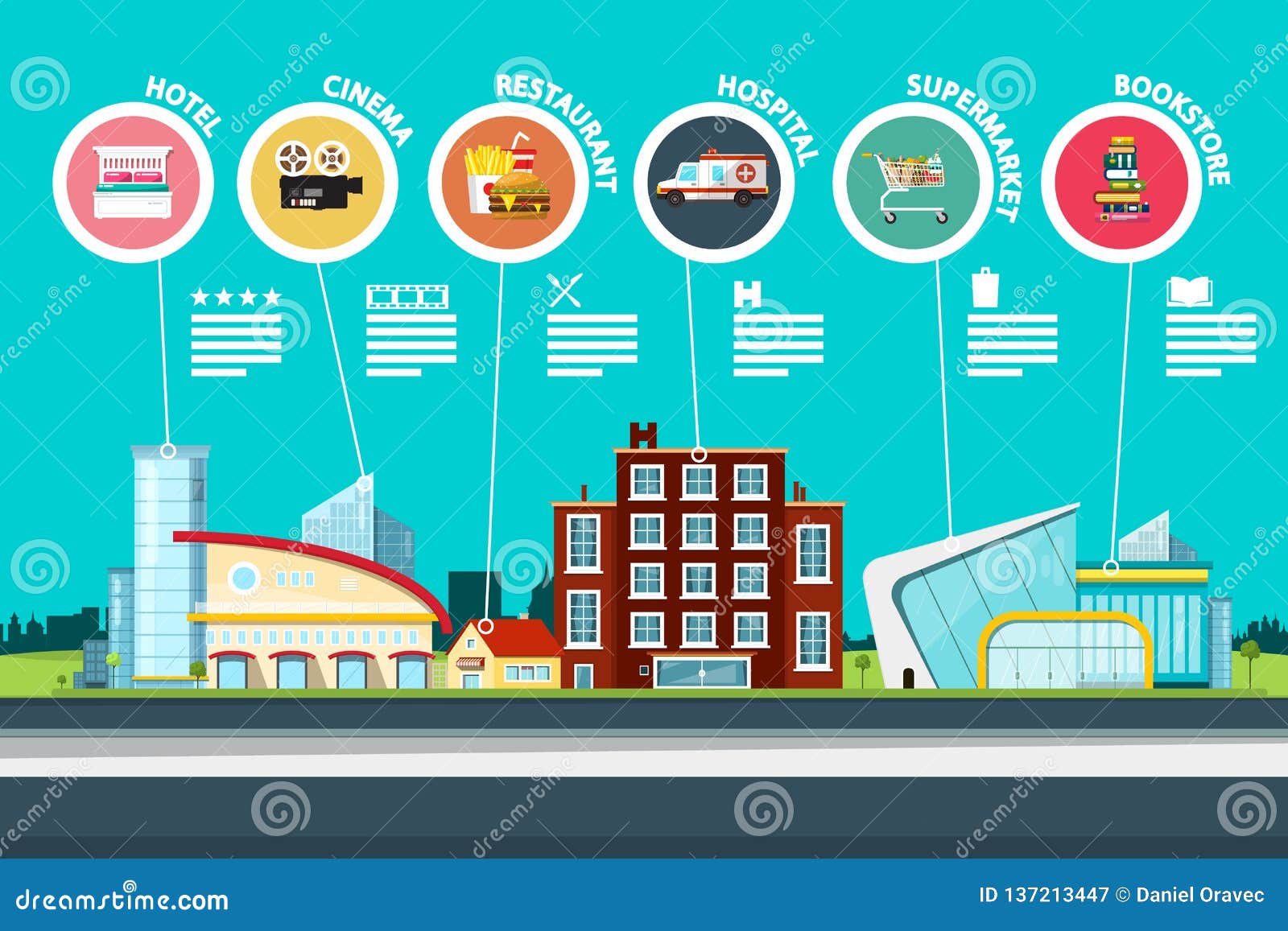 Places in the City Vector Town Buildings Scheme on Map Stock Vector ...