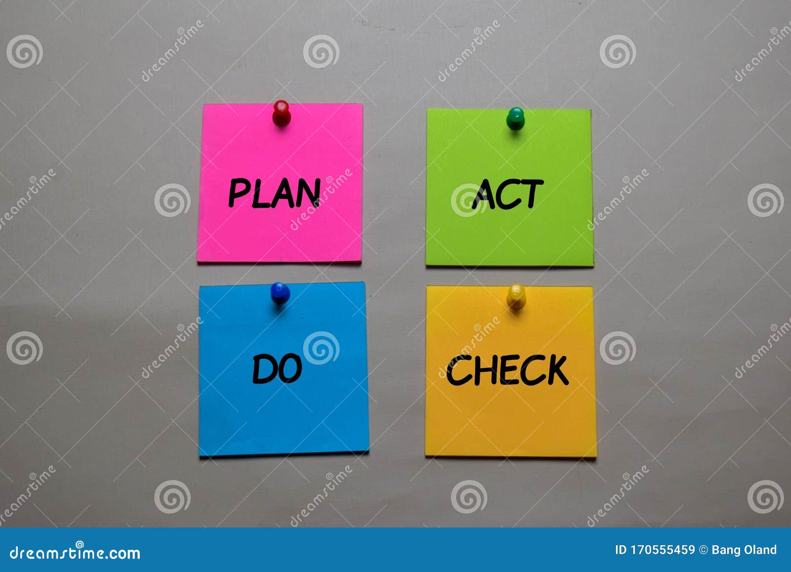 Plan, Act, Do, Check Write on a Sticky Note Isolated on Office Desk ...