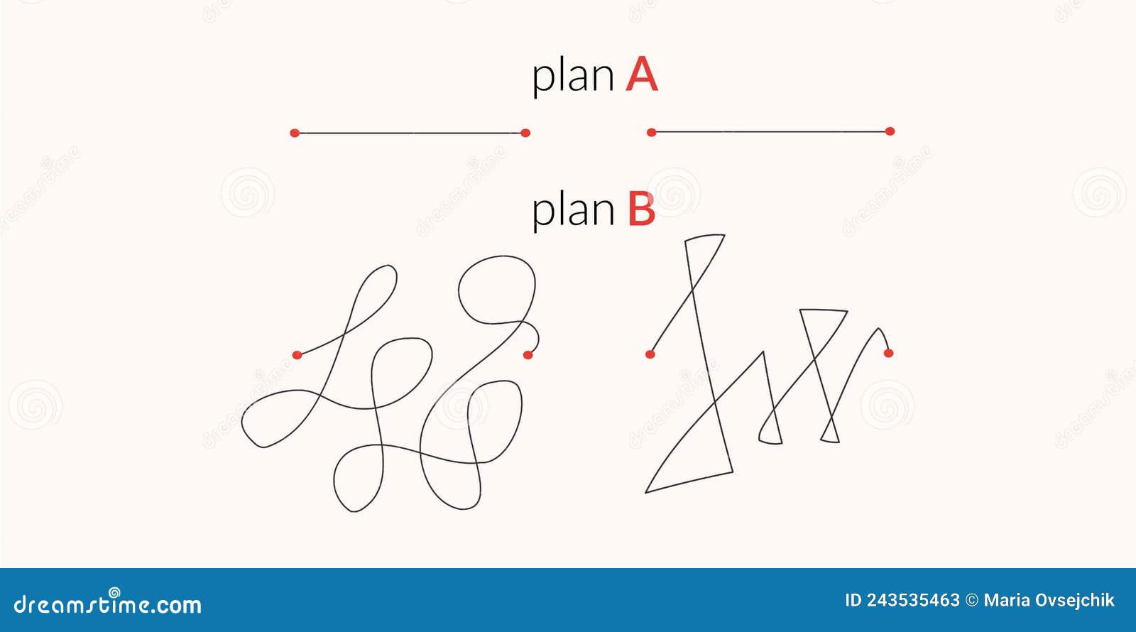 Plan B Alternative Difficult Path Concept Vector Infographic ...