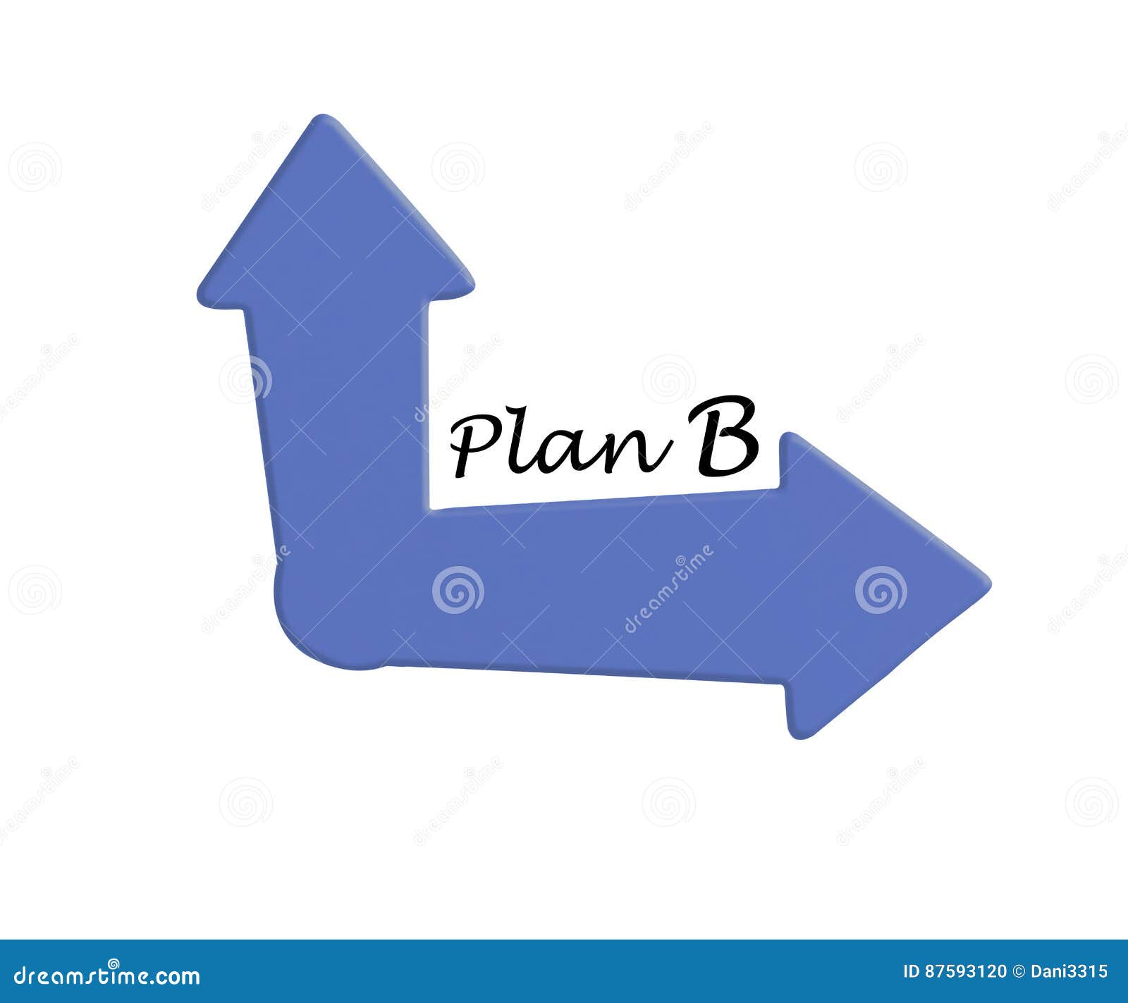 Plan B Choice Concept Showing Strategy Change Stock Illustration ...