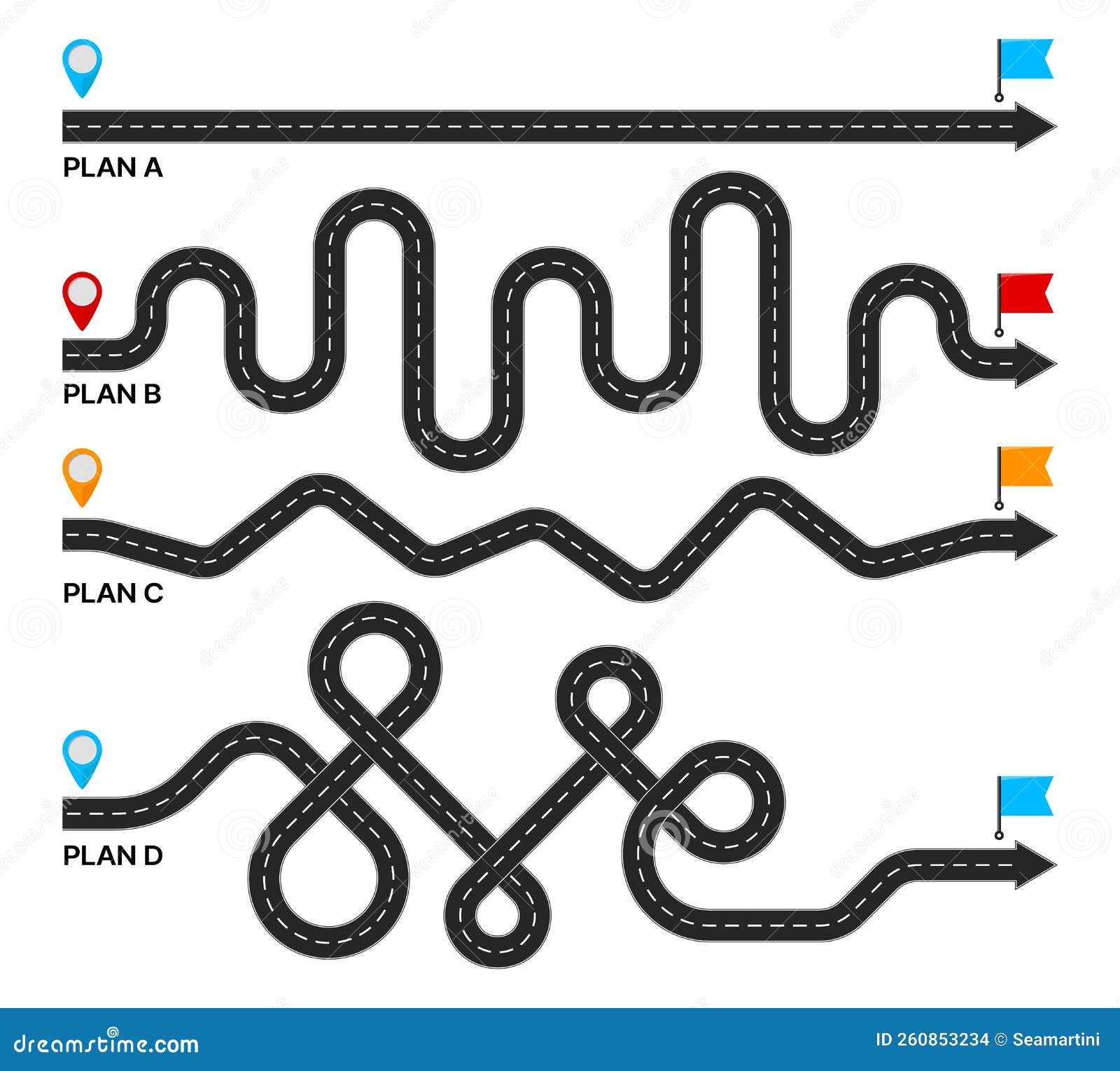Plan B, Destination Point, Expectations Concept Stock Vector ...