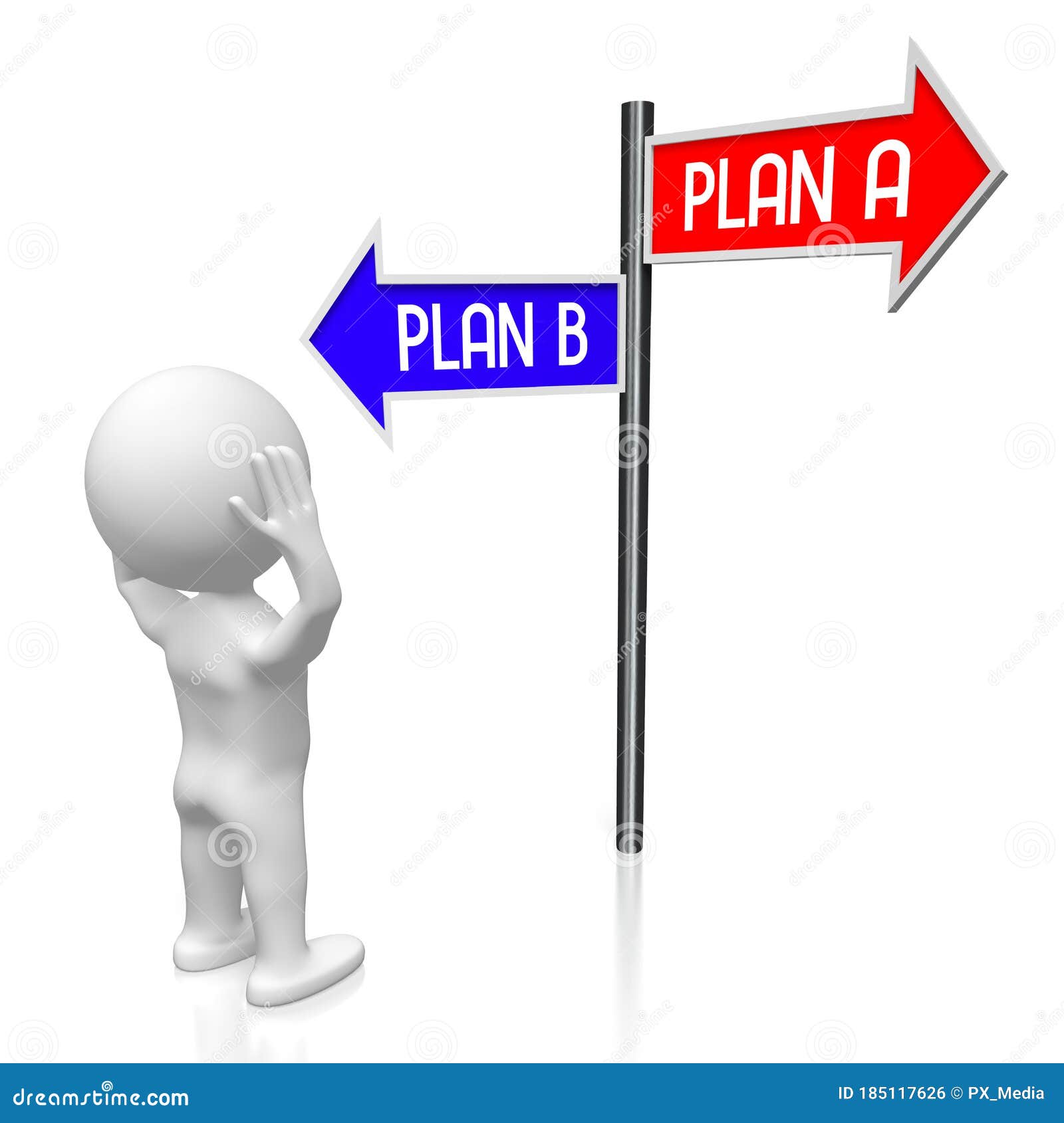 Plan a and Plan B - Signpost with Two Arrows, Cartoon Character Stock ...