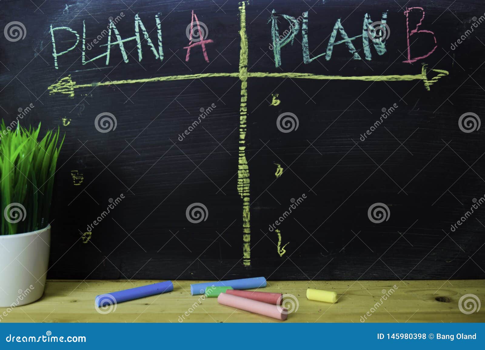 How To Change Blackboard Colors