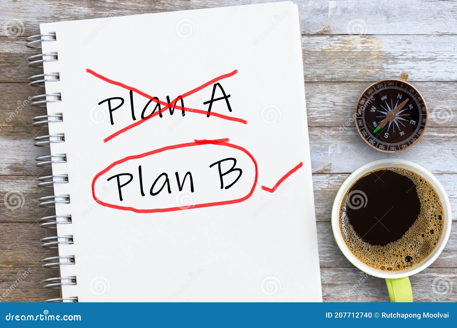 Plan B Written on Notebook with Pencil and Cup of Coffee with Copy ...