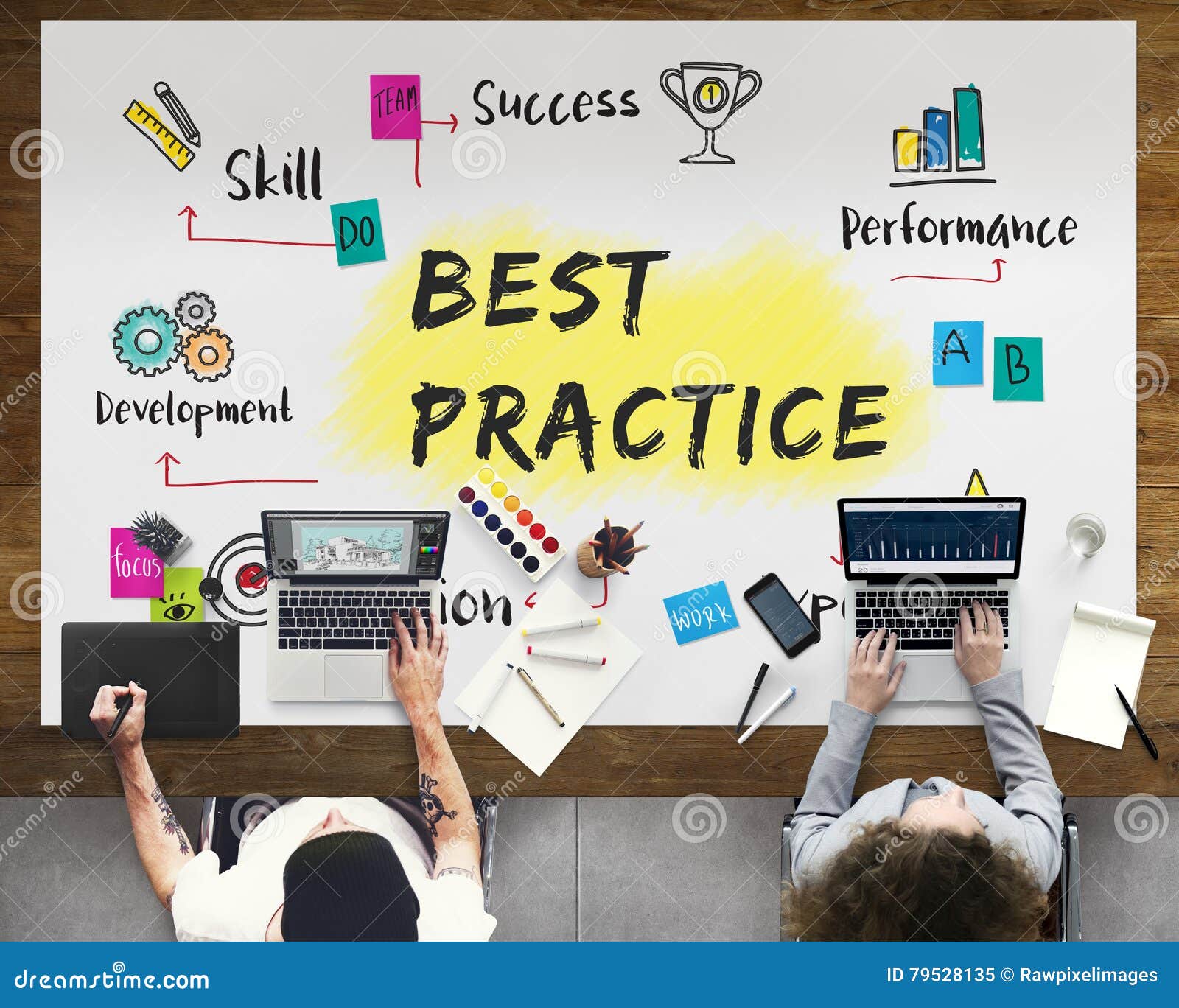 Plan Business Strategy Steps Work Concept Stock Image - Image of skills ...