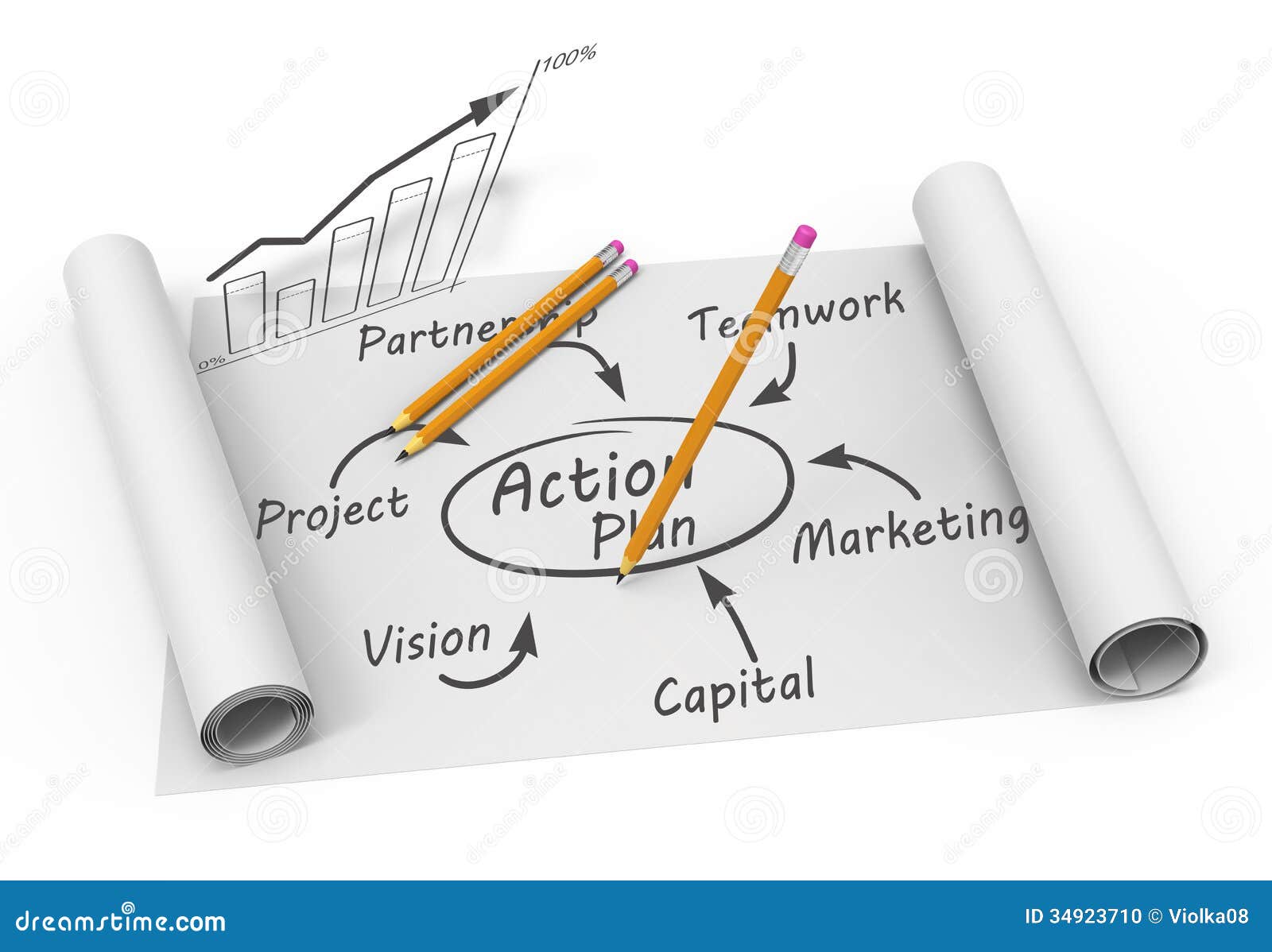 Plan chart stock illustration. Illustration of consulting - 34923710