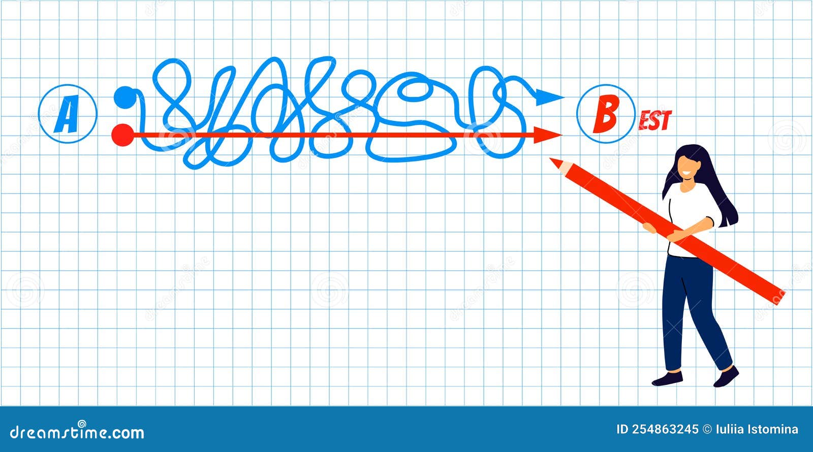 Plan Concept with Smooth Point a and Punt B Business Team Choosing with ...