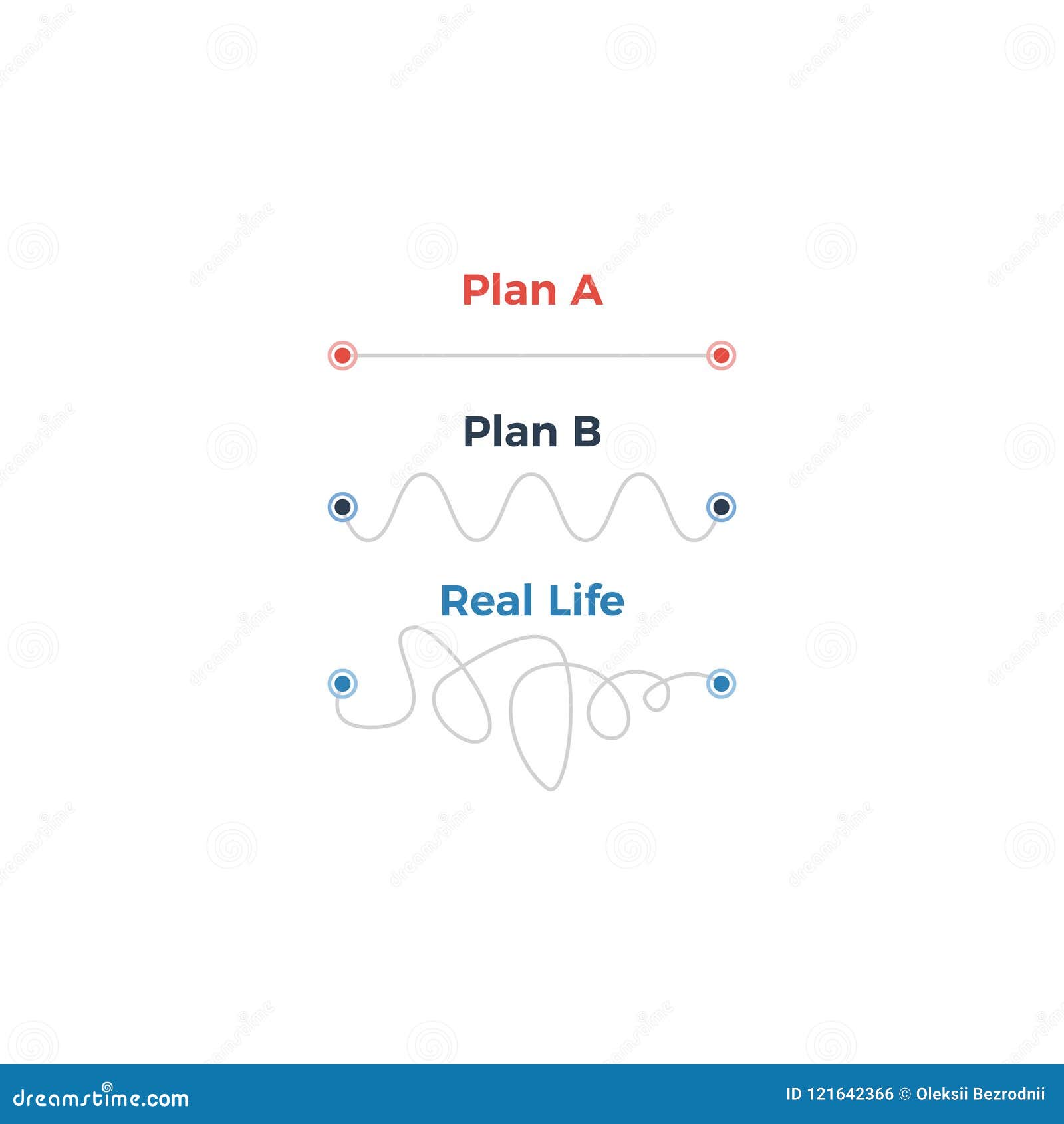 Rough Plan Stock Illustrations – 2,848 Rough Plan Stock Illustrations ...