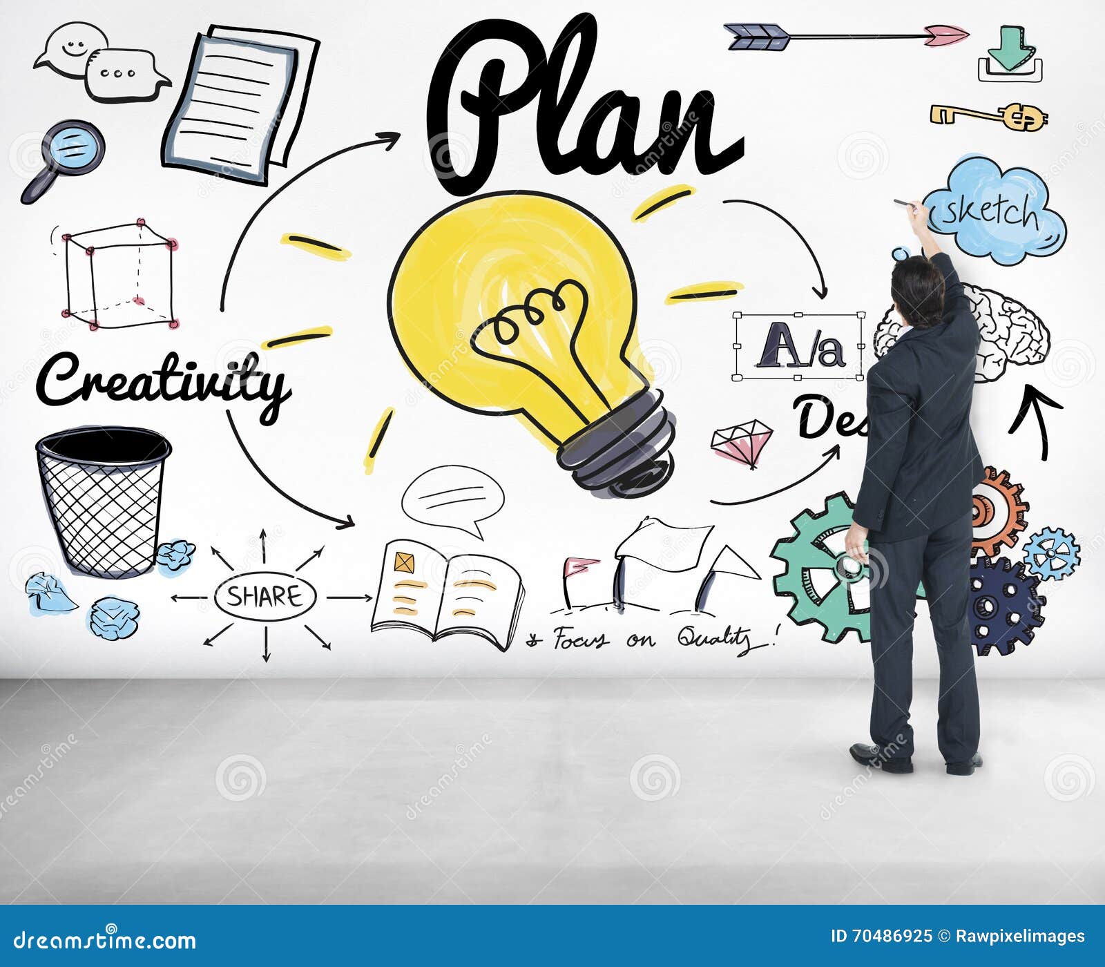 Plan Creativity Business Ideas Concept Stock Image - Image of design ...