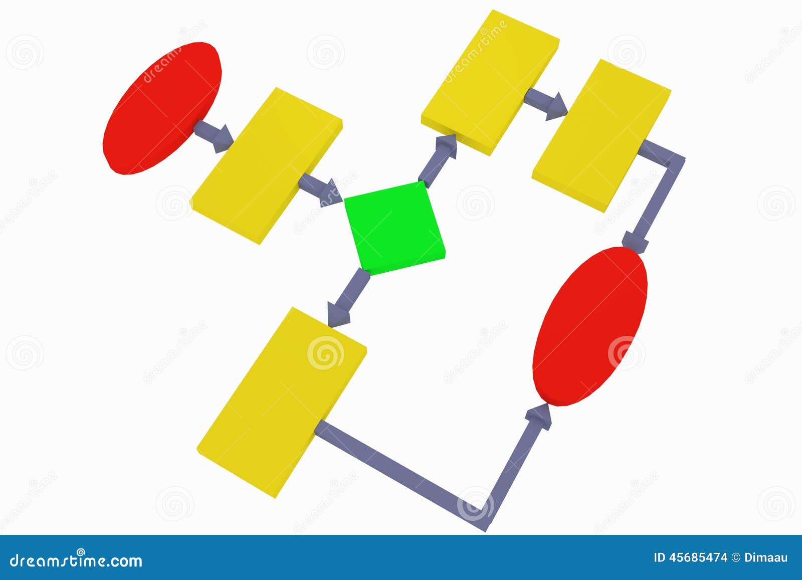 Plan d'algorithme illustration stock. Illustration du choix - 45685474