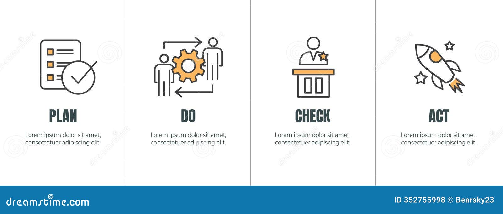 Plan Do Check Act Business Strategy - A Procedure For Continuous Improvement Icon Set PDCA ...