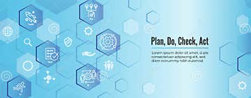 Plan Do Check Act Business Strategy - Procedure for Continuous ...