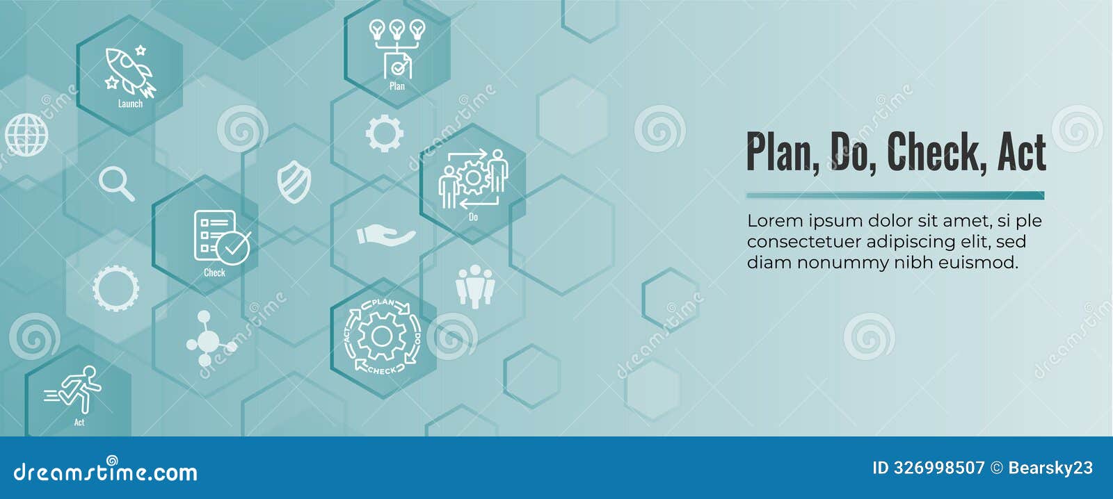 Plan Do Check Act Business Strategy - Procedure For Continuous ...