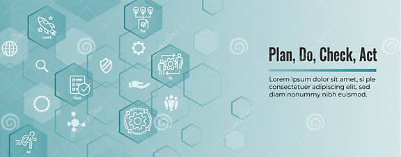 Plan Do Check Act Business Strategy - Procedure for Continuous ...