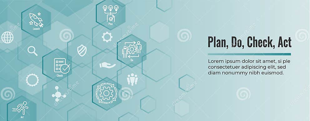 Plan Do Check Act Business Strategy - Procedure for Continuous ...