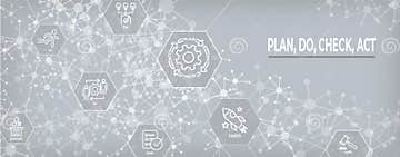 Plan Do Check Act Business Strategy - Procedure for Continuous ...