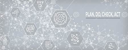 Plan Do Check Act Business Strategy - Procedure for Continuous ...