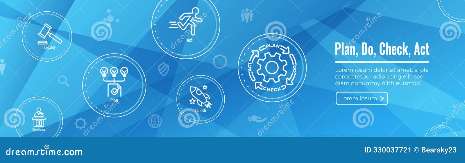 Plan Do Check Act Business Strategy - Procedure for Continuous ...