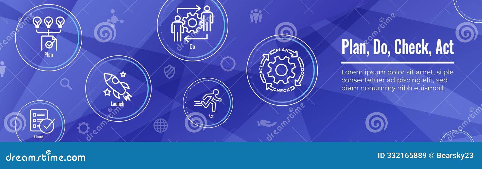 Plan Do Check Act Business Strategy - Procedure For Continuous ...