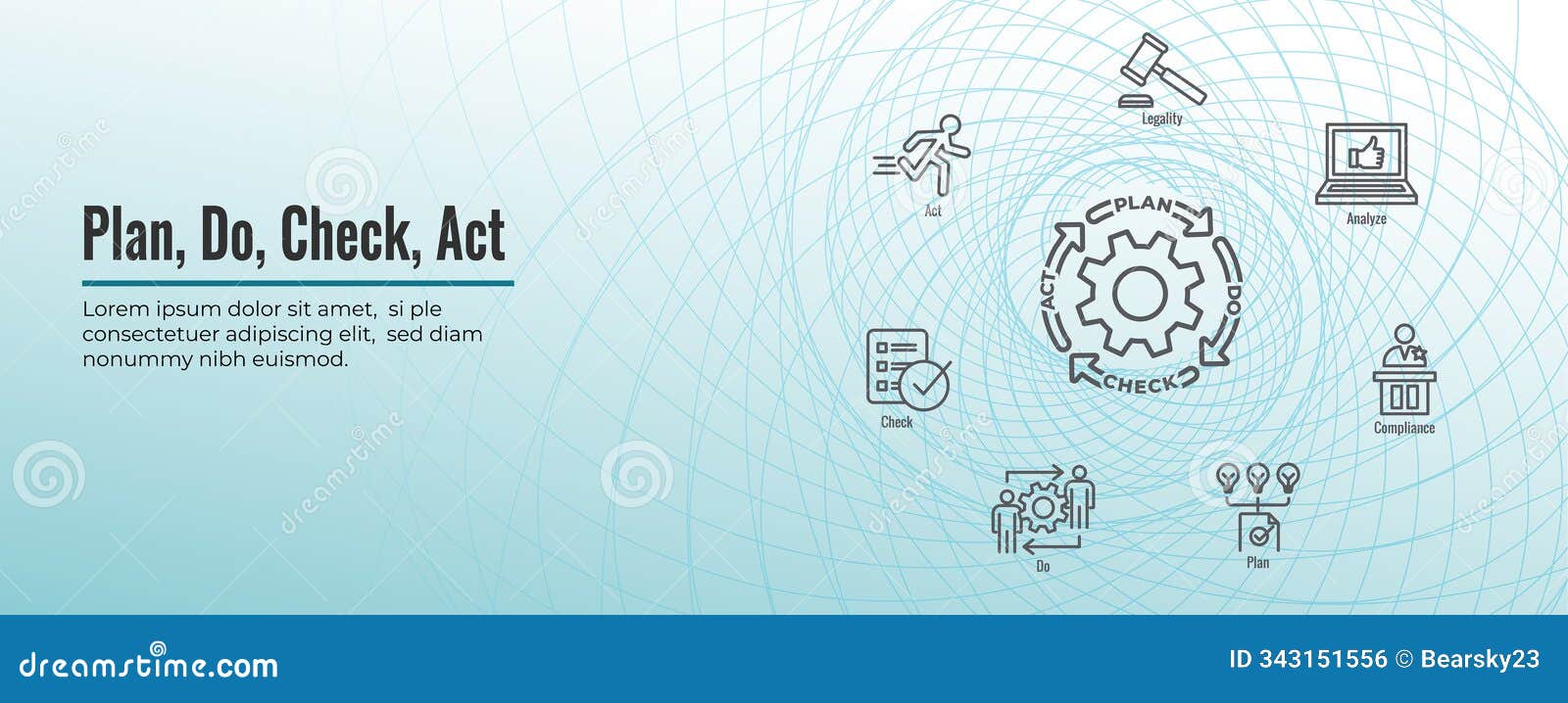 Plan Do Check Act Business Strategy - Procedure for Continuous ...