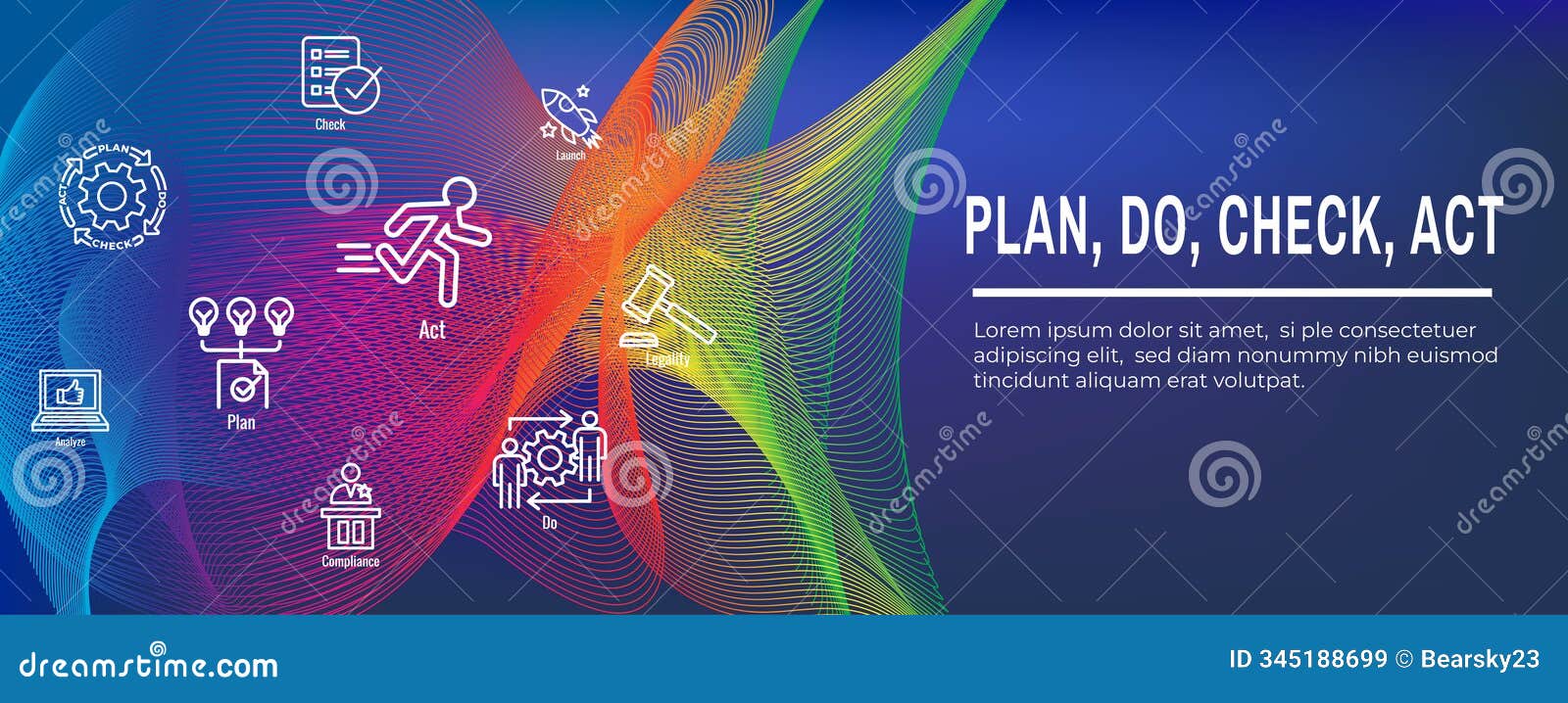 Plan Do Check Act Business Strategy - Procedure for Continuous ...