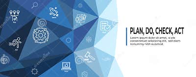Plan Do Check Act Business Strategy - Procedure for Continuous ...