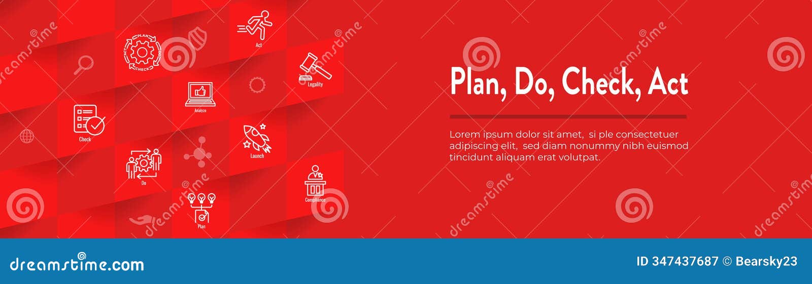 Plan Do Check Act Business Strategy - Procedure for Continuous ...