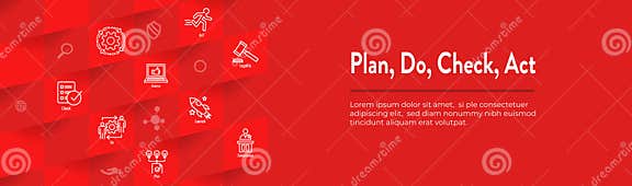 Plan Do Check Act Business Strategy - Procedure for Continuous ...