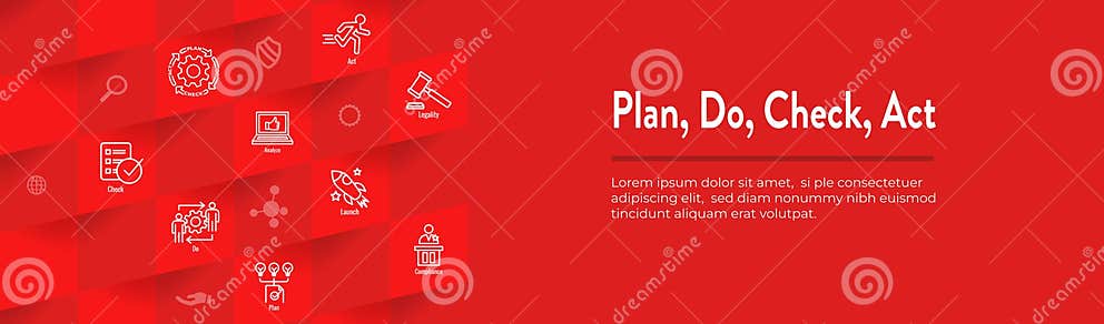 Plan Do Check Act Business Strategy - Procedure for Continuous ...