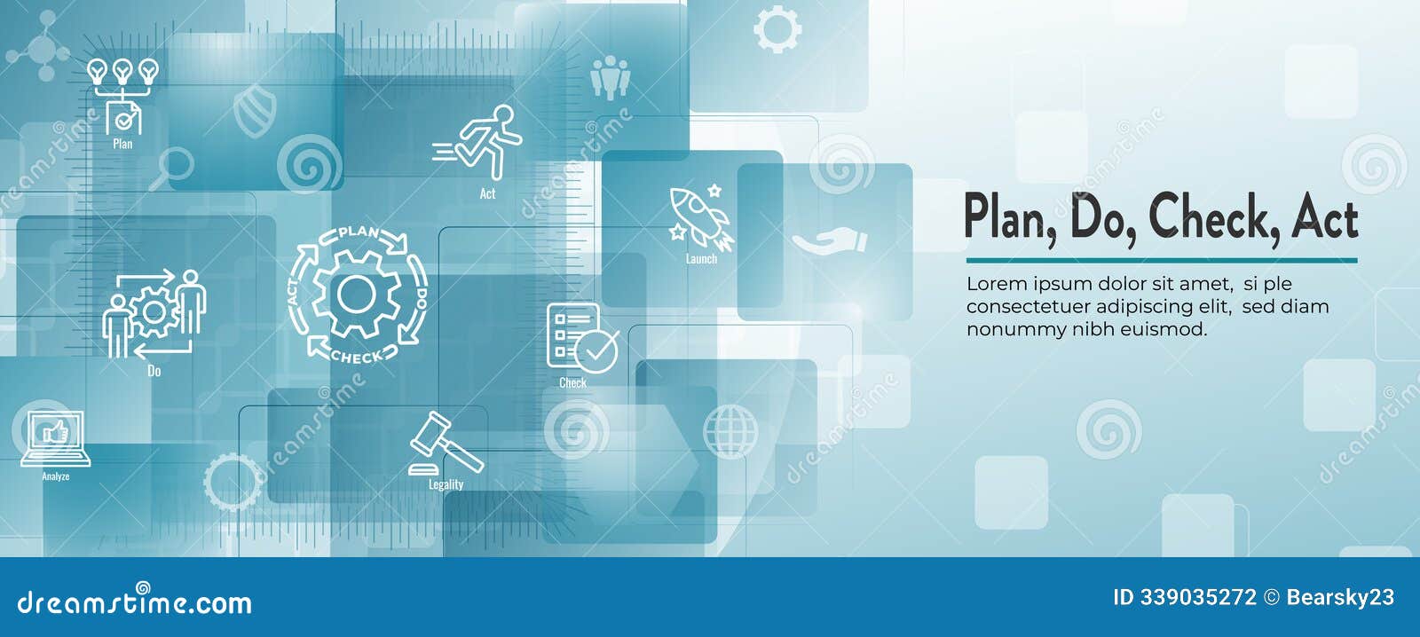 Plan Do Check Act Business Strategy - Procedure for Continuous ...