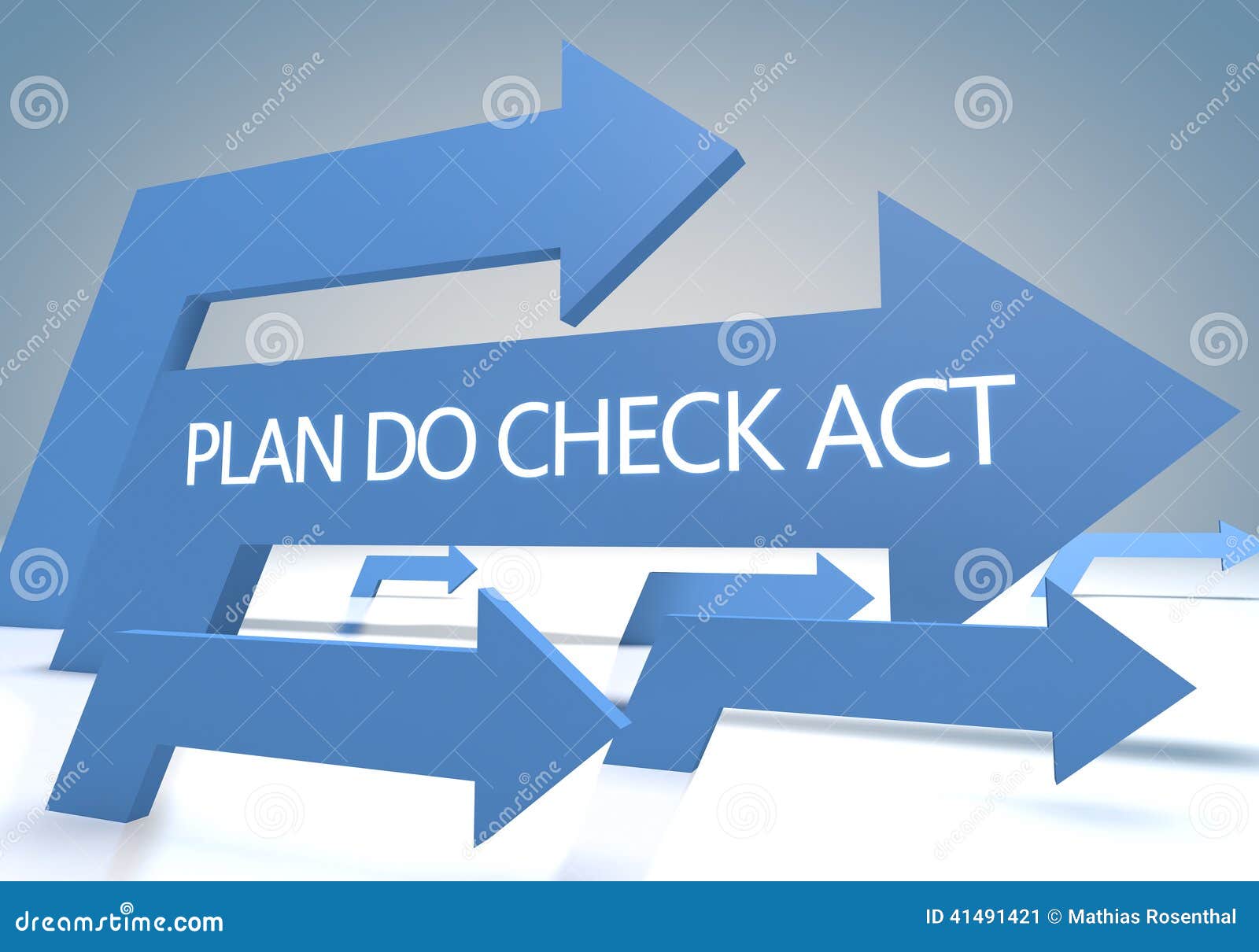 Plan Do Check Act stock illustration. Illustration of model - 41491421