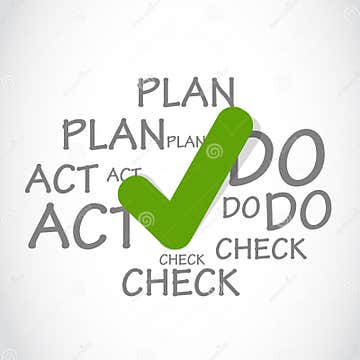 Plan Do Check Act Design stock vector. Illustration of graphic - 36334354