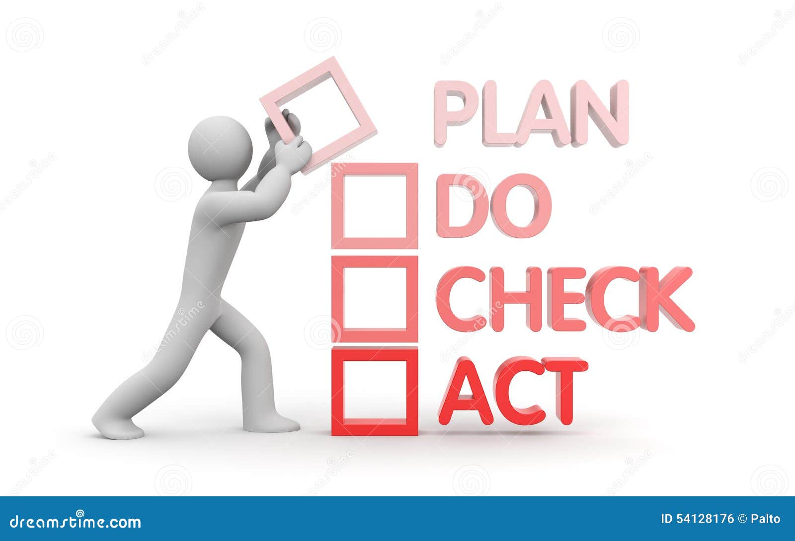 PDSA - Plan Do Study Act Royalty-Free Cartoon | CartoonDealer.com ...