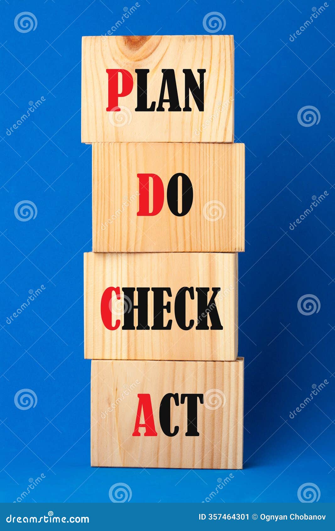 Plan Do Check Act PDCA stock image. Image of business - 357464301