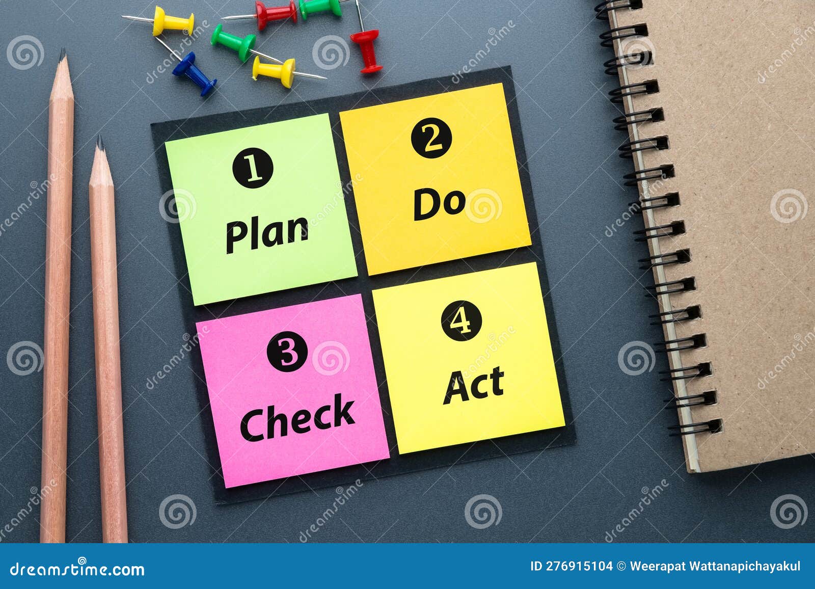 Plan, Do, Check, Act on Sticky Note on the Desk Stock Photo - Image of ...