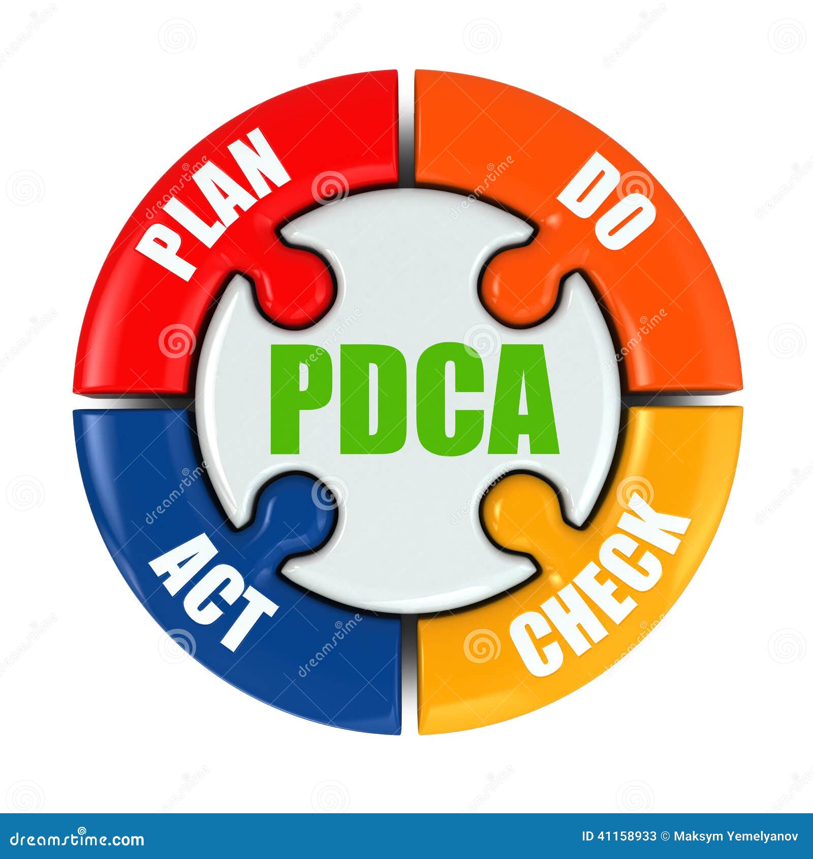 Isolated PDCA Cycle Diagram - Management Method. Concept Of Control And ...