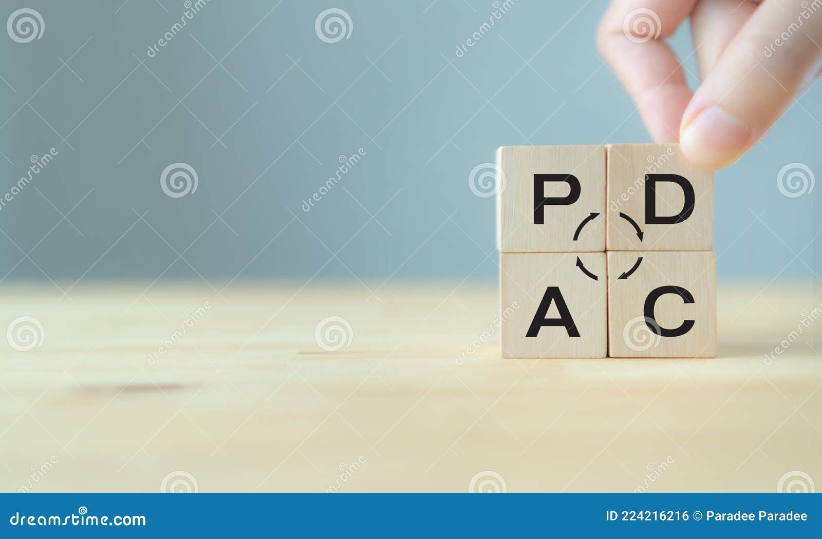 PDCA Or Deming Cycle Chart Diagram With Plan, Do, Check And Act Line ... PDCA Or Deming Cycle Chart Diagram With Plan, Do, Check And Act Line ...