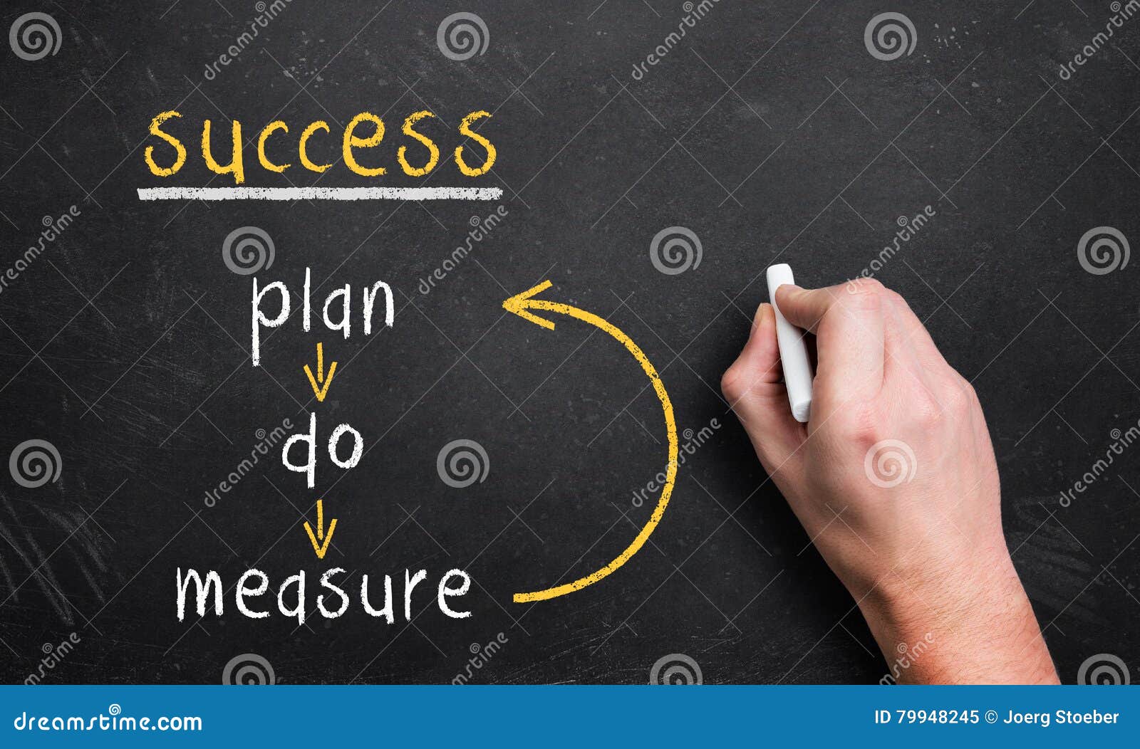 606 Association Plan Photos - Free & Royalty-Free Stock Photos from ...