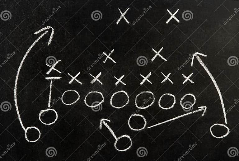 Plan of a football game stock photo. Image of chalkboard - 13124110