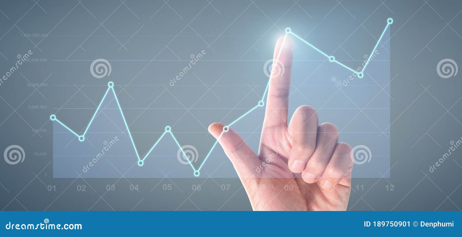 Plan Graph Growth and Increase of Chart Positive Indicators Stock Image ...