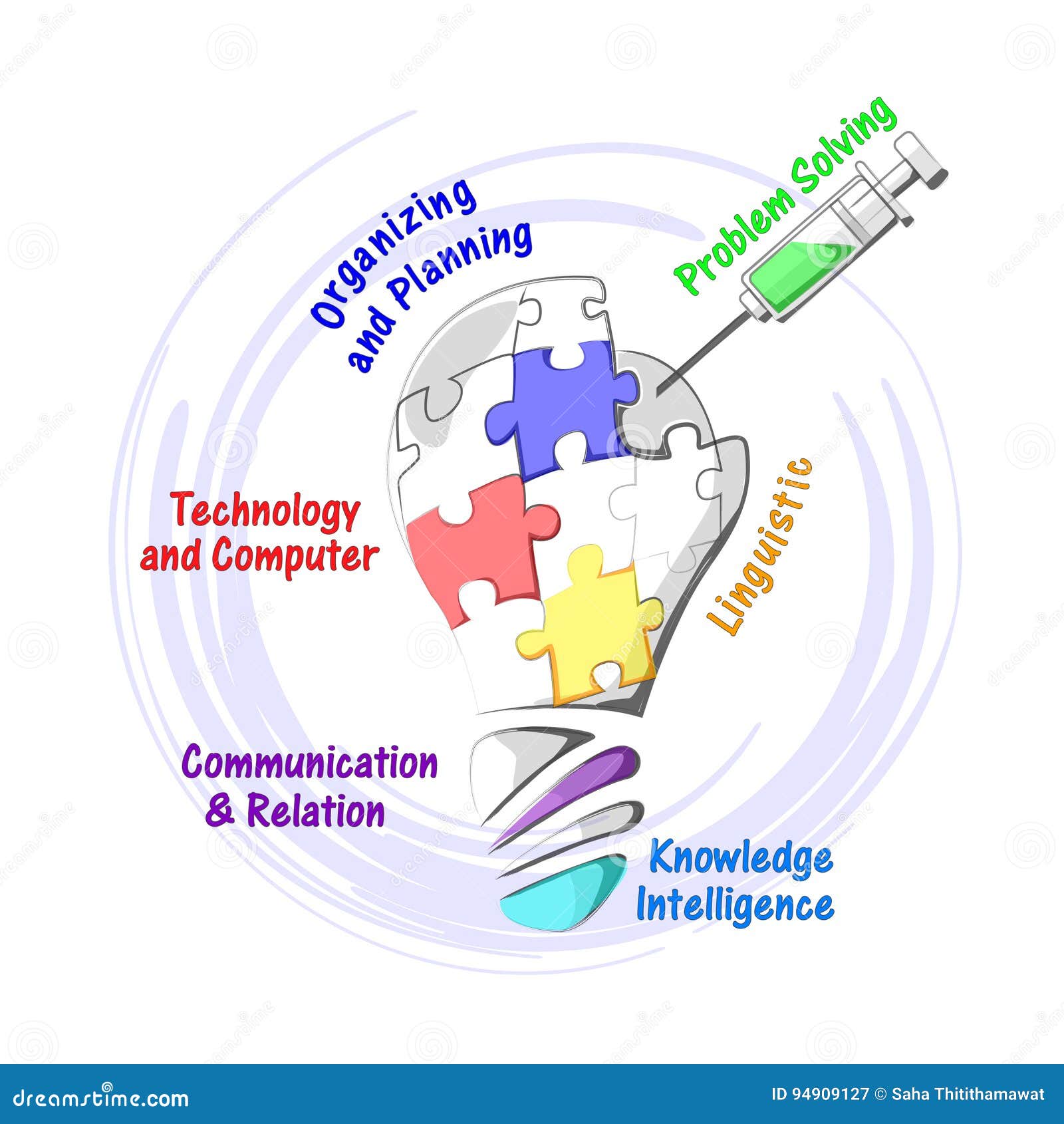 Plan Map of Knowledge Intelligence Stock Vector - Illustration of ...